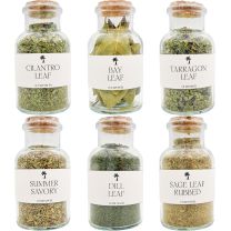 Spice Kits